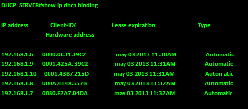 DHCP (Dynamic Host Configuration Protocol) | CCNA Blog